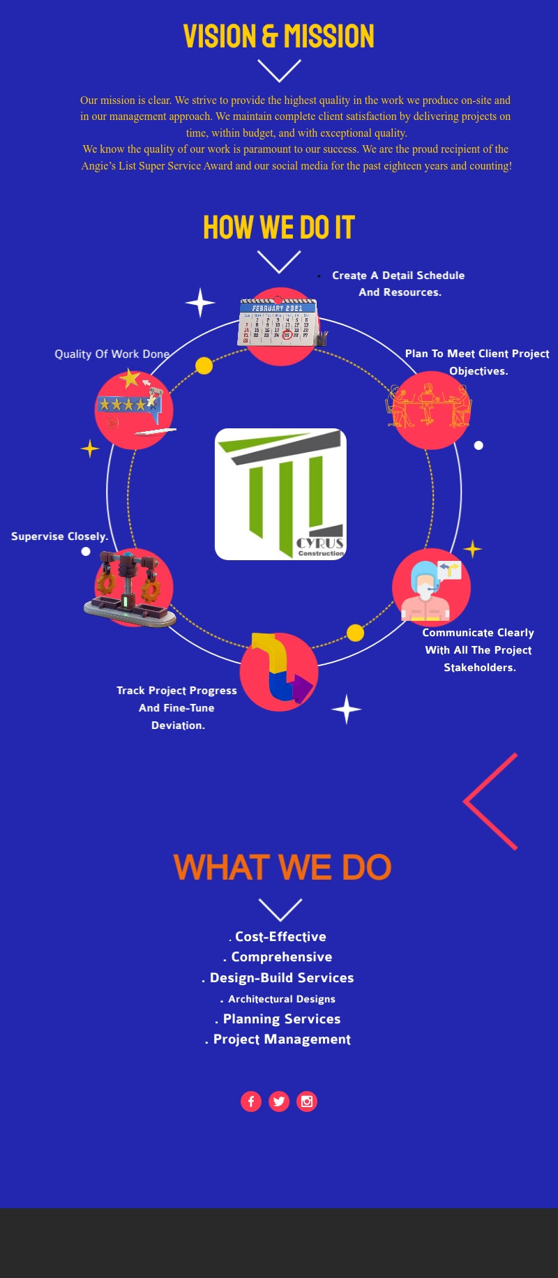 About | Cyrus Construction LLC | General Contractor